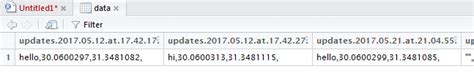Json To Data Frame In R Stack Overflow