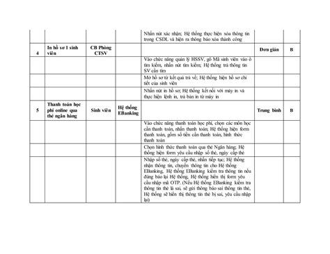 Mô Tả Trường Hợp Sử Dụng Example Of Usecase Transactions Docx