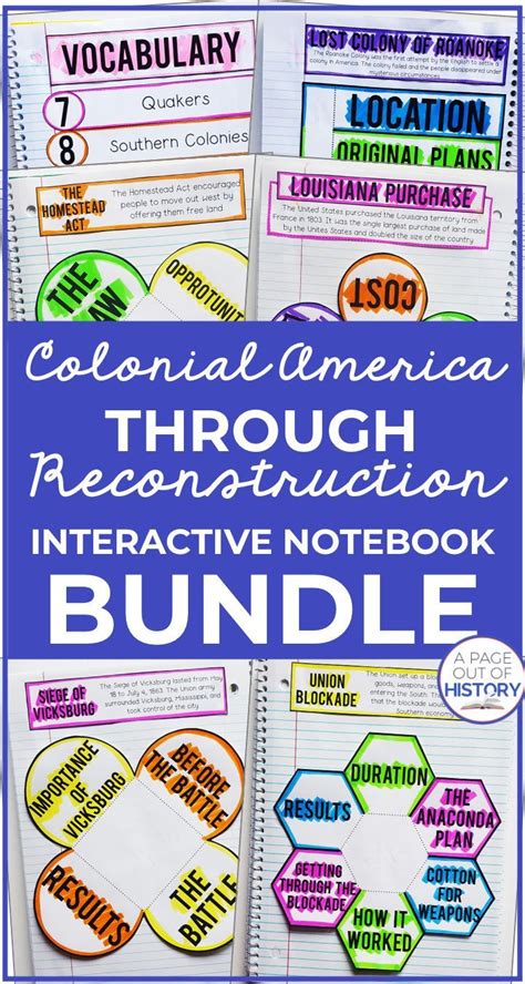 Colonial America Reconstruction American History Interactive Notebook