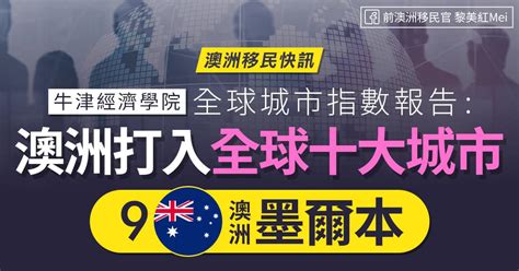 【澳洲移民快訊 牛津經濟學院全球城市指數報告：澳洲打入全球十大城市】 Ray White Hong Kong