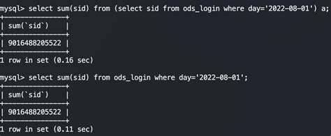 查询语句改写后，查询时间增加100倍 · Apache Doris · Discussion 14114 · Github