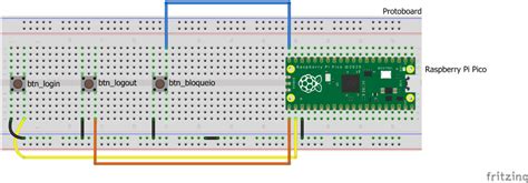 Gerenciador De Autenticação Com Rasppi Pico Como Teclado Usb Blog