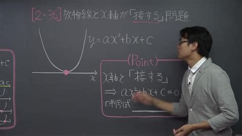 高校数学Ⅰの勉強法のわからないを5分で解決 映像授業のtry It トライイット