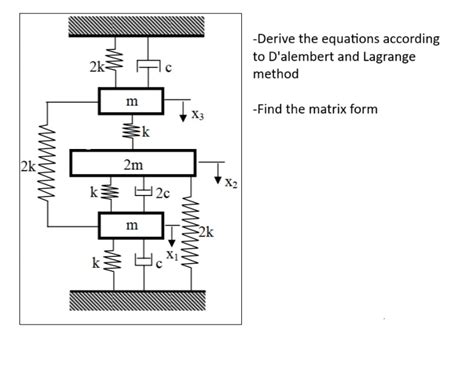Solved Derive The Equations According To Dalembert And