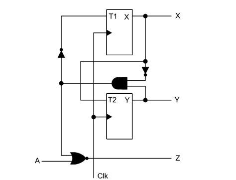 solved consider the logic diagram of a sequential circuit shown in