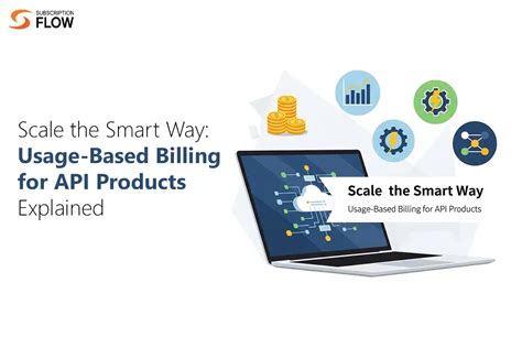 Usage Based Billing For Api Products Explained