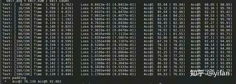 Cn Pt Cambricon Pytorch