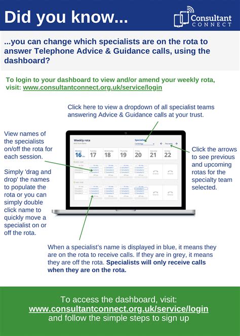 Secondary Care Consultant Connect Wales Customer Area