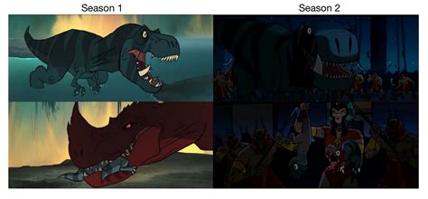 Fang Sees Offspring In Danger Similar Scenes By Slade824 On Deviantart