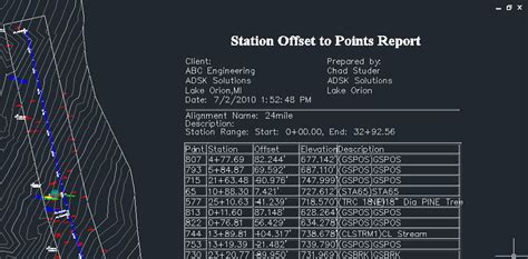 civil 3d guru convergence point table with station offset data
