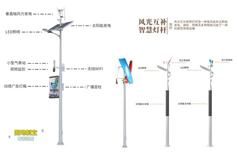 垂直轴风力发电机智慧路灯是什么？ 智慧杆网