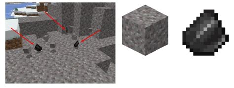 Step By Step Guide To Create Ender Chest In Minecraft BrightChamps Blog