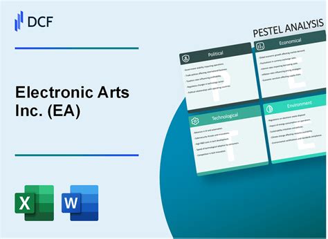 Pestel Analysis Of Electronic Arts Inc Ea