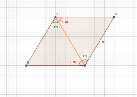 평행사변형 대각대변의 성질 Geogebra