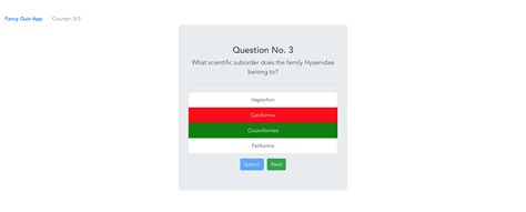 Github Licolsan Quiz Vue Quiz Application
