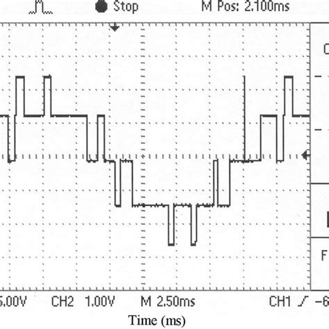 Output Voltage Waveform Experimental M 13 Download Scientific