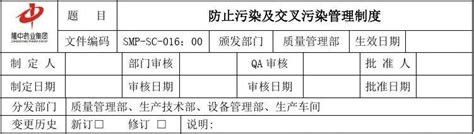 16防止交叉污染管理制度word文档在线阅读与下载无忧文档