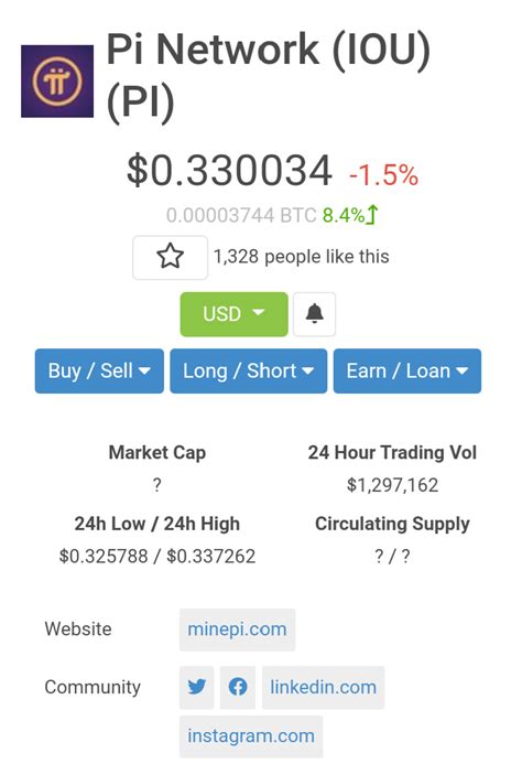 Have You Heard Of The New Cryptocurrency Call Pi Well Here Is What The