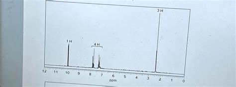Solved Draw The Structure Of The Aldehyde That Has A Chegg Com