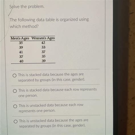 solved solve the problem the following data table is