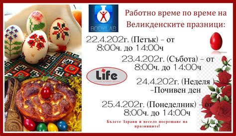 Великден 2022 Работно време на Клинична лаборатория “Бодилаб” към МЦ”Лайф Сливен