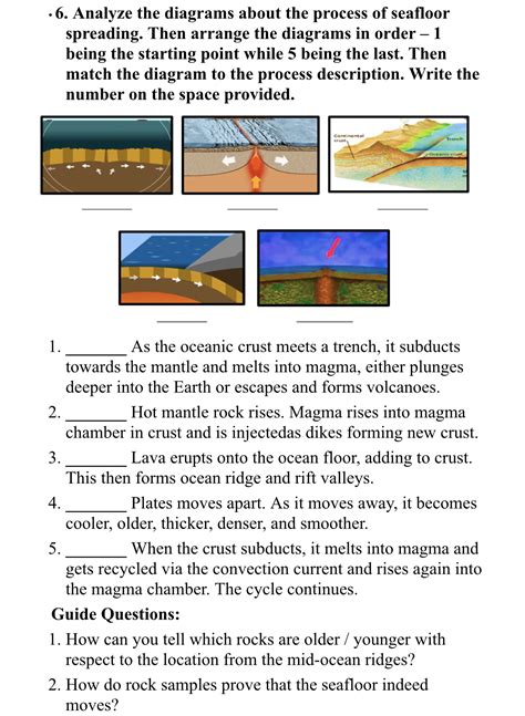 How Does Seafloor Spreading Prove Plate Tectonics Floor Roma