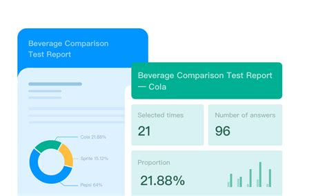 Surveymars Product Comparison Testing