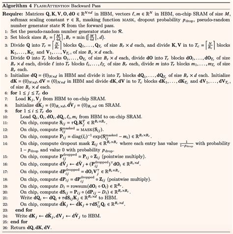 Flash Attention Underlying Principles Explained