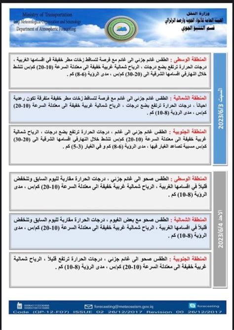 طقس العراق امطار وتصاعد للغبار وارتفاع بدرجات الحرارة خلال الأيام المقبلة
