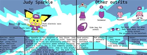 Judy Sparkle Ref By Crolister On Deviantart