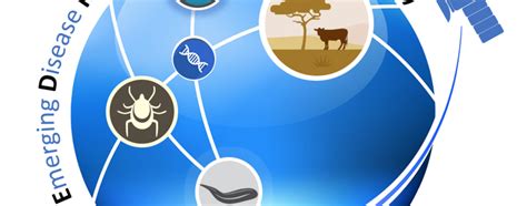Pathogen Trackers News Remote Emerging Disease Intelligence Network