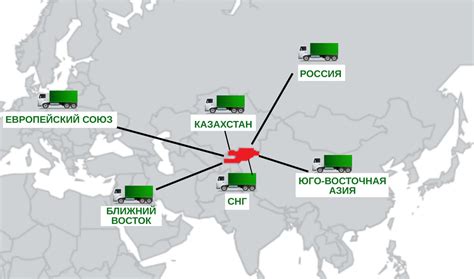 Привлечение инвестиций в Кыргызстане Агентство по защите инвестиций