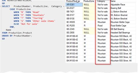 Iif Choose Funciones Nuevas Posiblemente Desconocidas ~ Sql Server