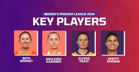 Wpl 2024 Gg Vs Upw Fantasy Tips Gujarat Vs Up Fantasy Team Key