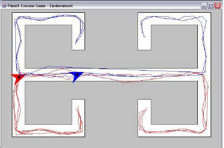 Screenshot Of Java Environment Output Captured Simulation Starting Download Scientific