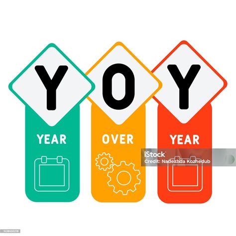 Yoy Year Over Year Acronym Stock Illustration Download Image Now Acronym Business Coin