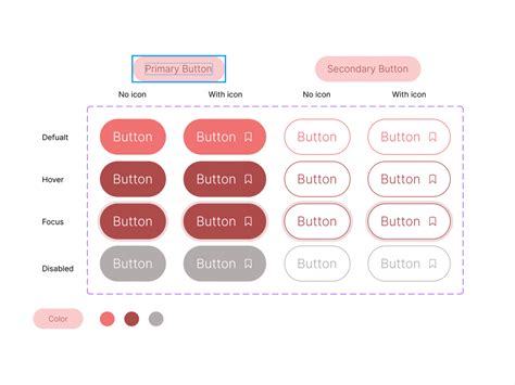 作業成果 Hw31 按鈕元件 Ui 設計 Hahow 好學校