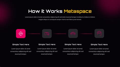 metaspace virtual reality and mataverse keynote template