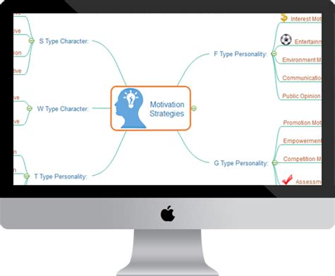Программа для создания диаграммы связей на Mac Windows и Linux Edraw