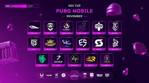 PUBG MOBILE OGCxCAVE S2 SEMIFINAL GROUP B YouTube