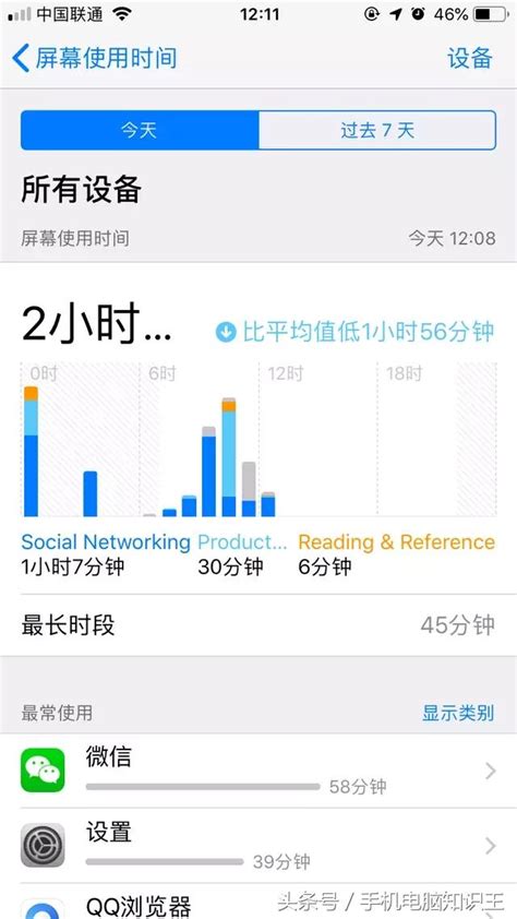 ios12 beta3還有一個問題，你們知道嗎？ 每日頭條