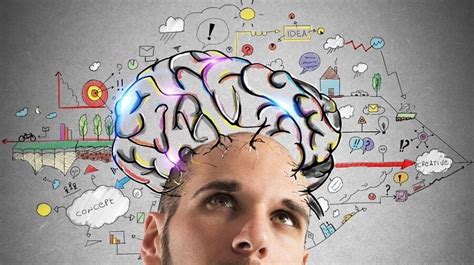 Make Time To Critically Assess And Formulate Your Own Ideas Beliefs