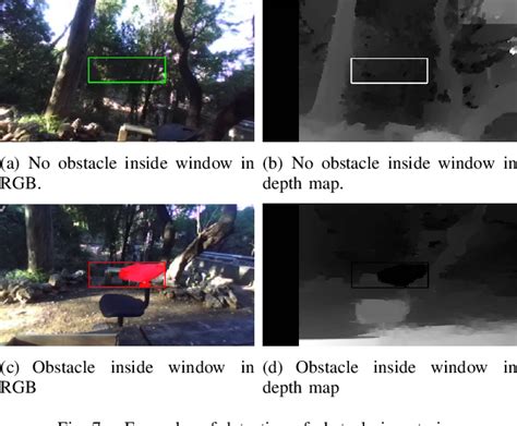 Figure From Depth Map Estimation Methodology For Detecting Free Obstacle Navigation Areas