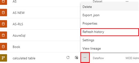 view rights can t see dataflows microsoft fabric community