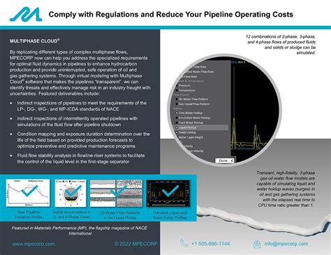 Gain A Greater Understanding Of Multiphase Flow In Pipelines With