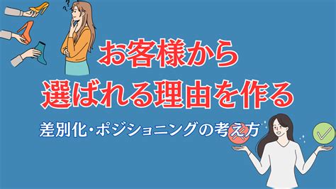 Sns投稿で集客する基本｜ひとり起業家が知っておきたいオーガニック投稿のやり方とコツ 増田恵美公式サイト