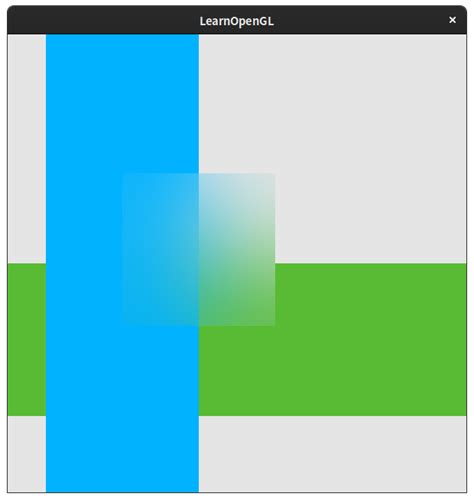 Unexpected Result First Pass Disappeared When Doing Two Pass Gaussian Blur In OpenGL C
