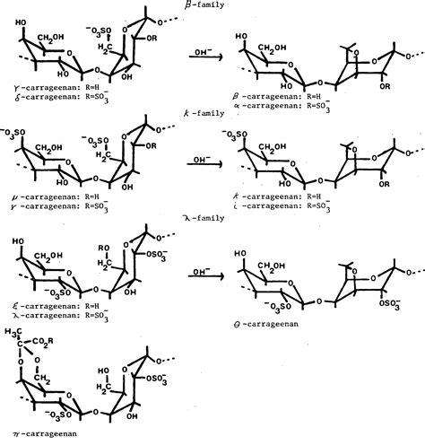 Figure 1 From The Carrageenan Of Catenella Nipae Zanard A Marine Red
