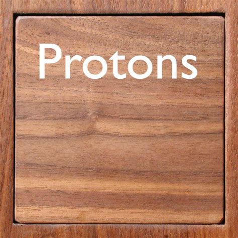 Facts Pictures Stories About The Element Protons In The Periodic Table