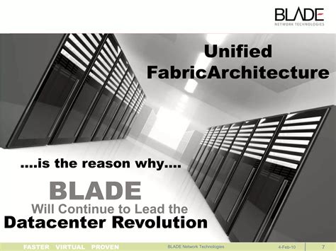 Unified Fabric Architecture From Blade Network Technologies Ppt